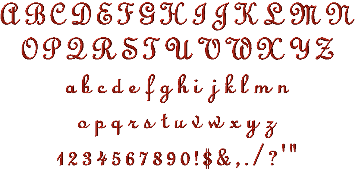 Anabel Script – EmbForum